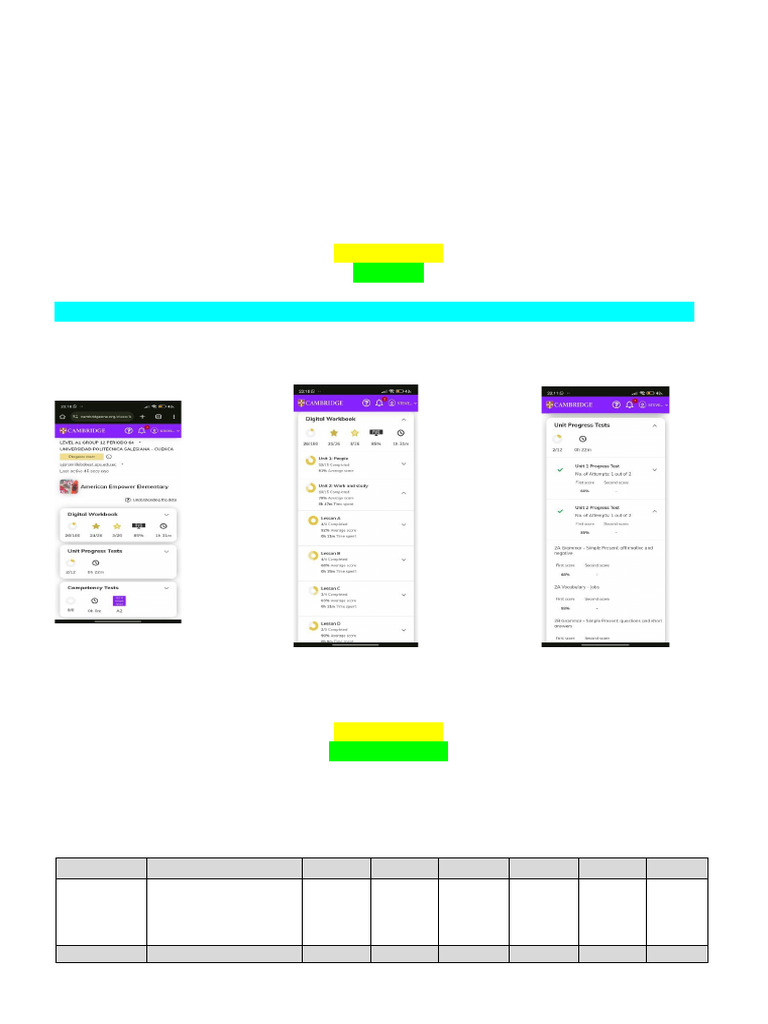 Unit 2 Eidence and Self-Assessment P64 | PDF