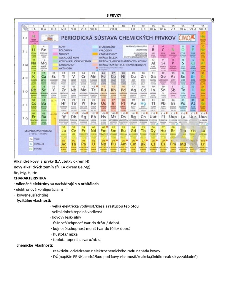 S Prvky | PDF