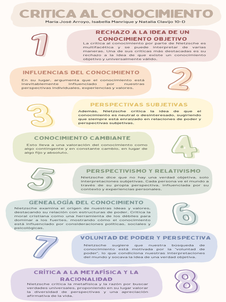 Blue Cute Creative Process Infographic | PDF | Verdad | Friedrich Nietzsche