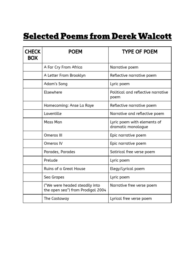 Derek Walcott 15 Selected Poems Infos | PDF | Poetry