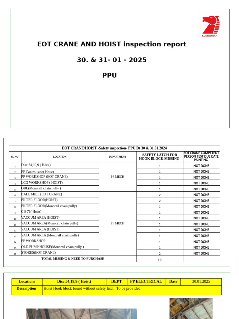 EOT Crane and Hoists inspection Dt 30 & 31.1.2025 | PDF | Crane (Machine) | Manufactured Goods