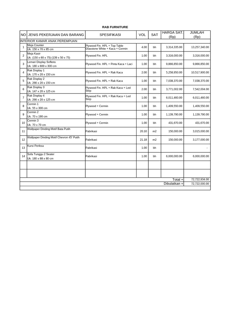 Rab Pak Rusman | PDF