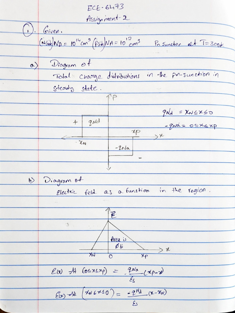 ASSIGNMENT 2 VLSI | PDF