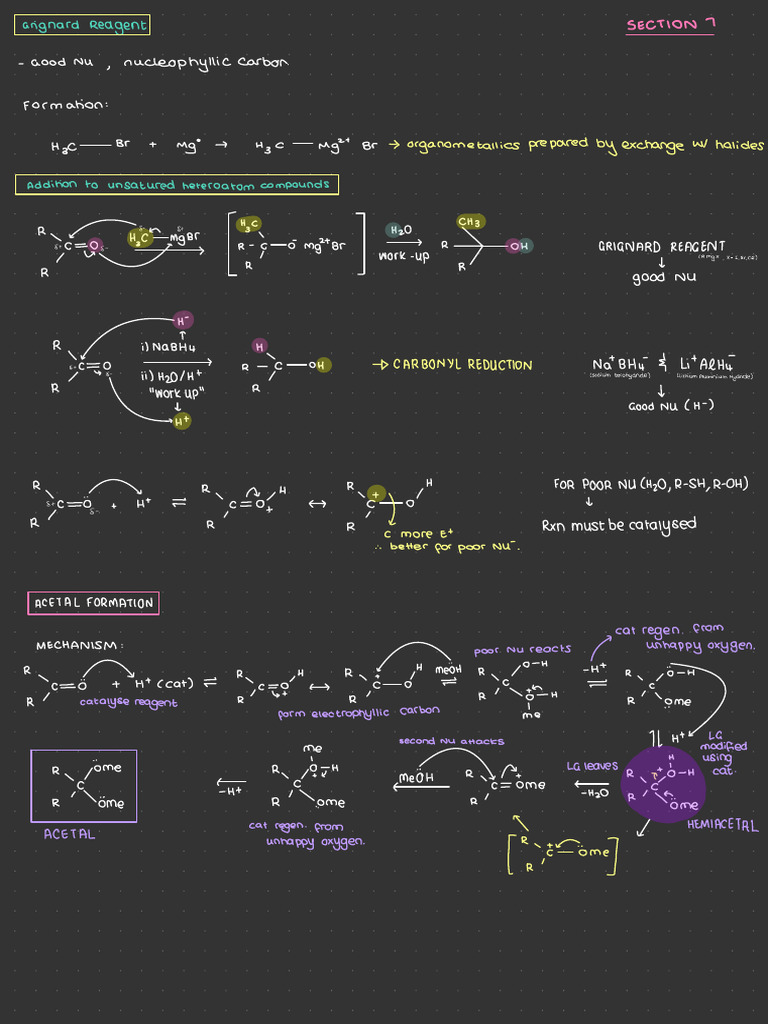 Organic Chem Grignard Reagent | PDF | Inorganic Chemistry | Unit Processes