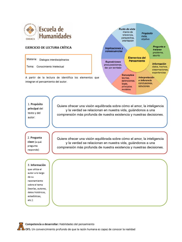 Ejercicio Lectura Cr%C3%ADtica RENOVADO | PDF | Pensamiento | Razón