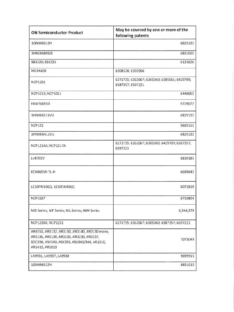 Patent Marking | PDF