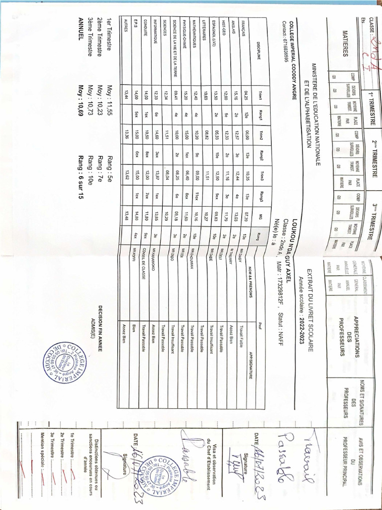 Documents Scannés 2 - Compressed | PDF