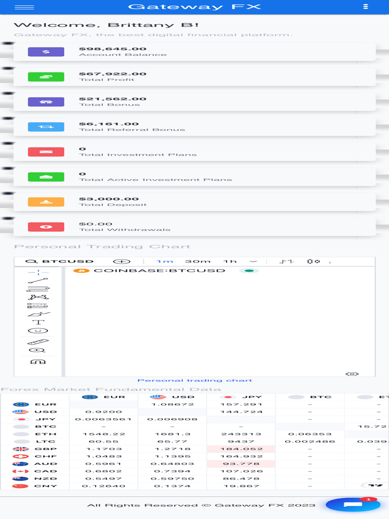 Gateway FX User Panel | PDF