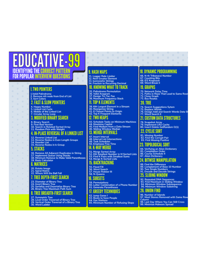 Educative 99 | PDF Educative 99 | PDF