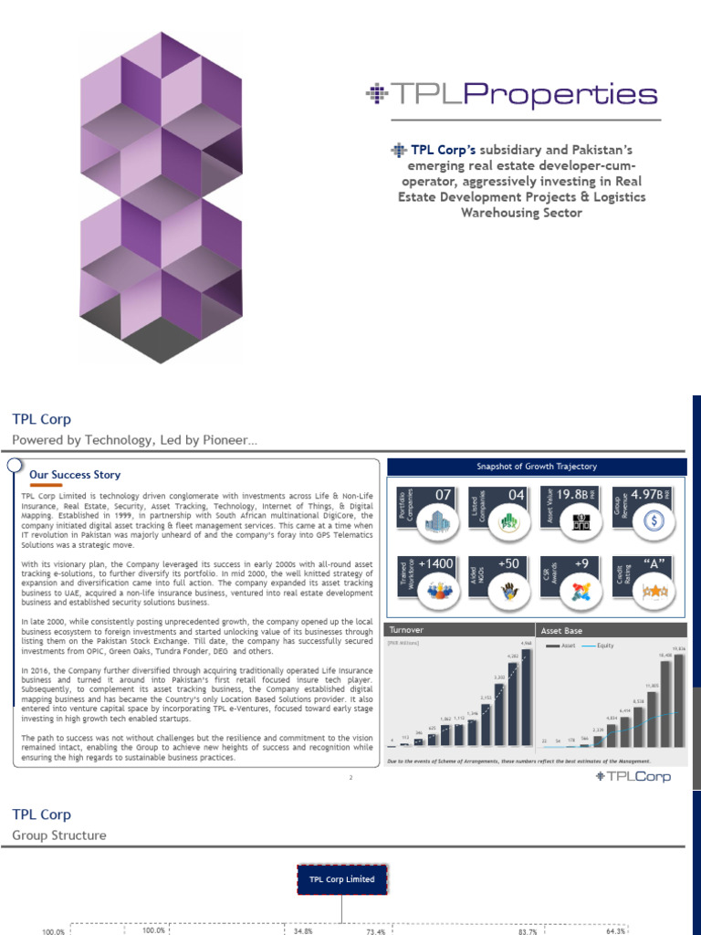 TPLP Profile | PDF | Startup Company | Small Business & Entrepreneurs