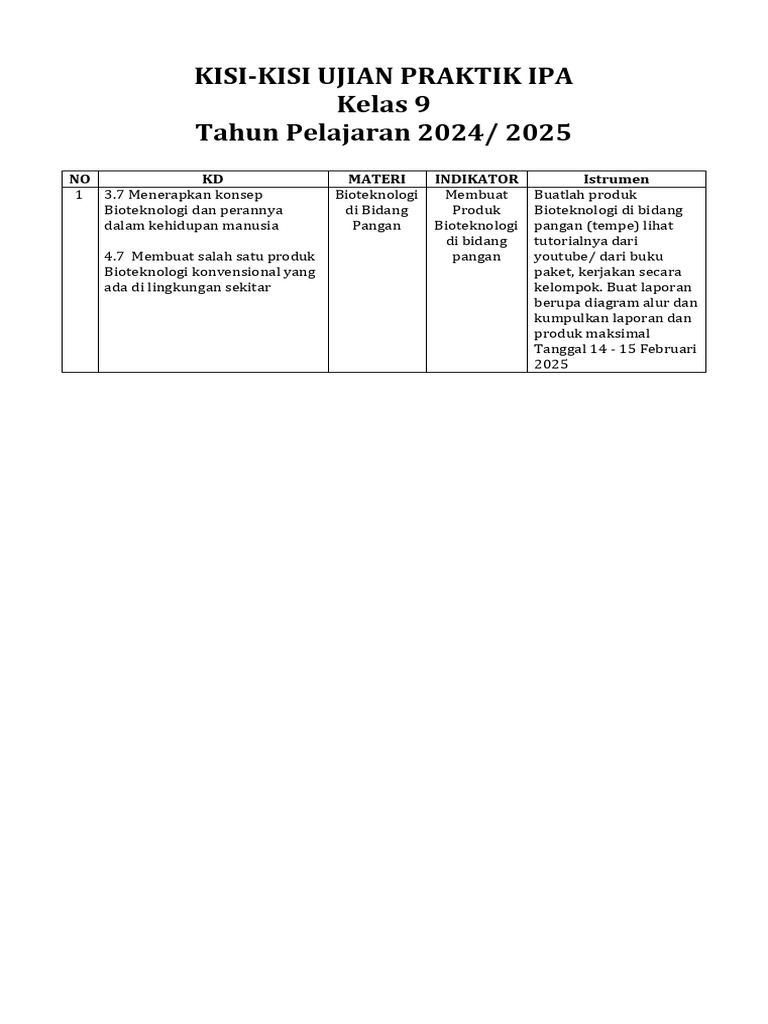 Kisi-Kisi Ujian Praktek Ipa Kelas 9 | PDF