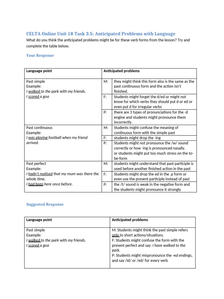 CELTA Online Unit 18 Task 3.5 - Anticipated Problems With Language ...