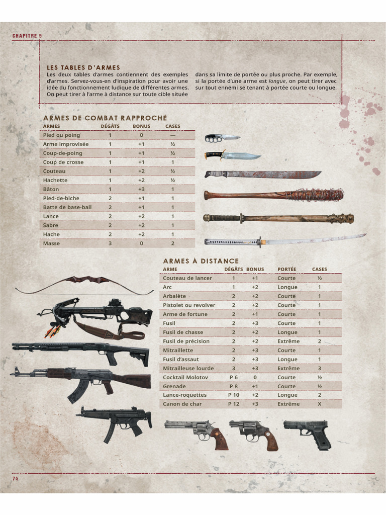 Armes | PDF
