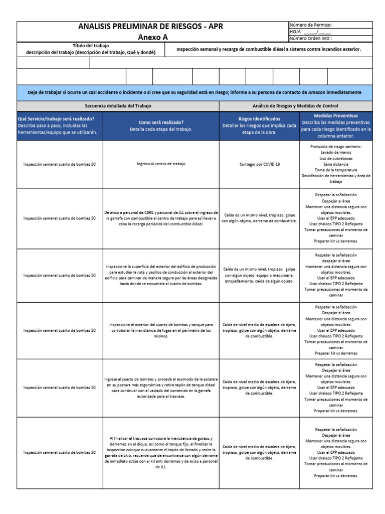 Inspección Semanal Bombas SCI | PDF