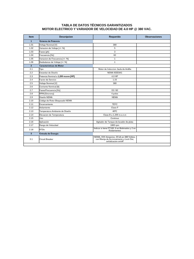 Tabla de Datos Técnicos Motor y Variador-3HP-Rev-D | PDF | Cantidades fisicas | Cantidad