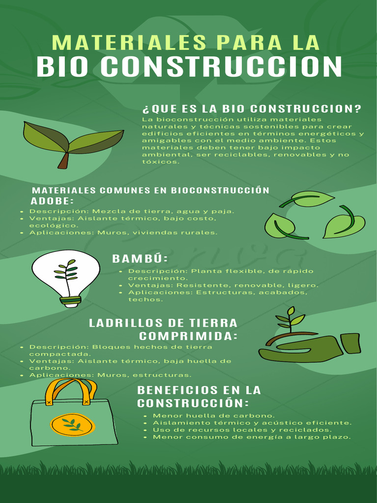 C3 R1 Inf BioConst OMD 21570048 | PDF