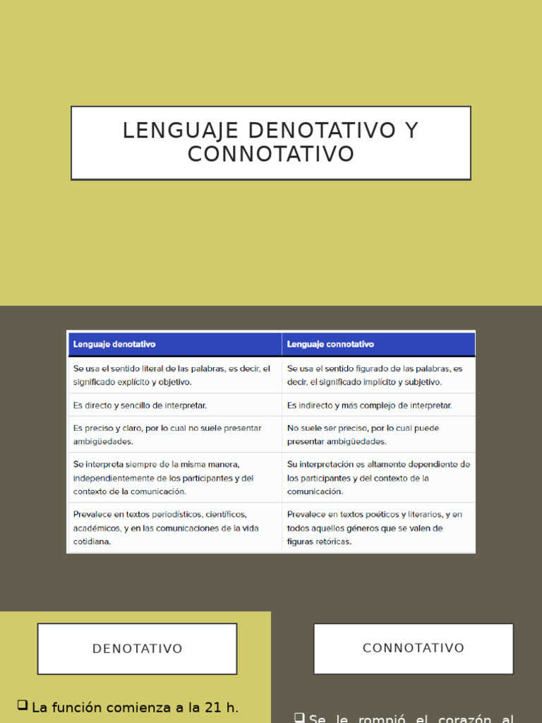 Lenguaje Denotativo y Connotativo | PDF