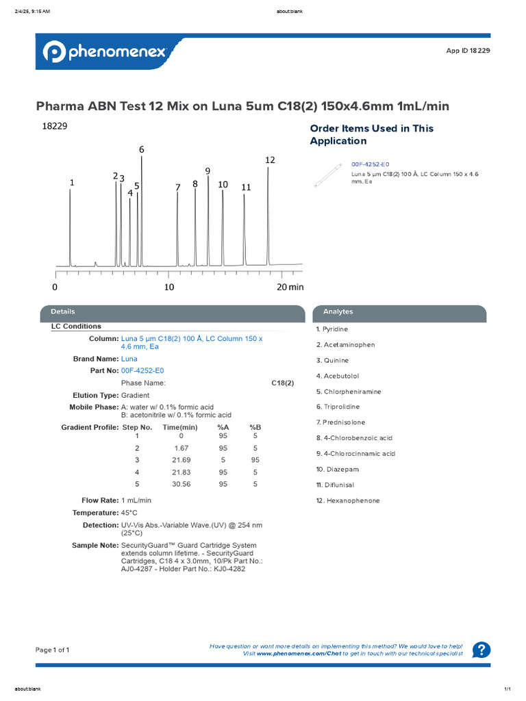 HPLC Application 18229 Pharma ABN Test 12 Mix On Luna 5um C18 (2) 150x4 ...