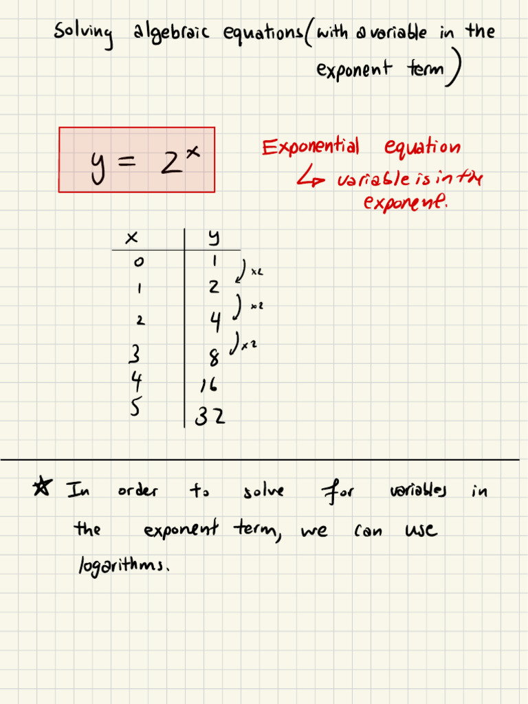 Solving Algebraic Equations With Variable in Exponent Term | PDF ...