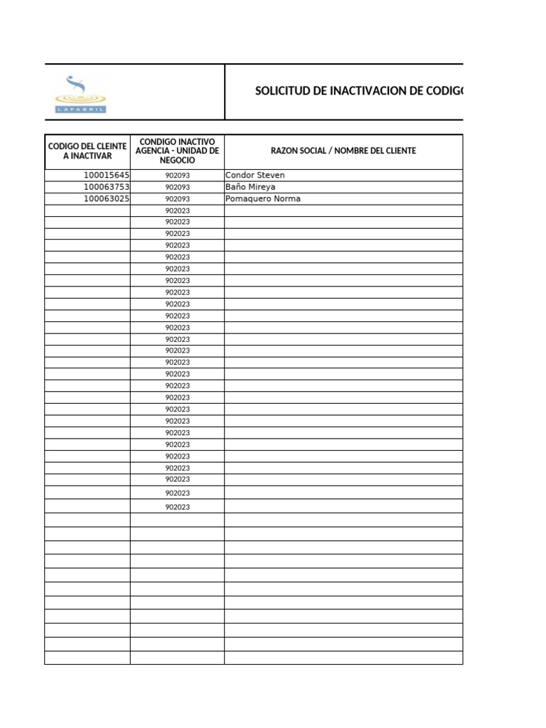 Inactivación de Códigos de Cliente | PDF