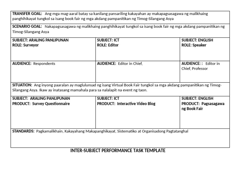 4 - Inter-Subject Perfomance Task Template | PDF