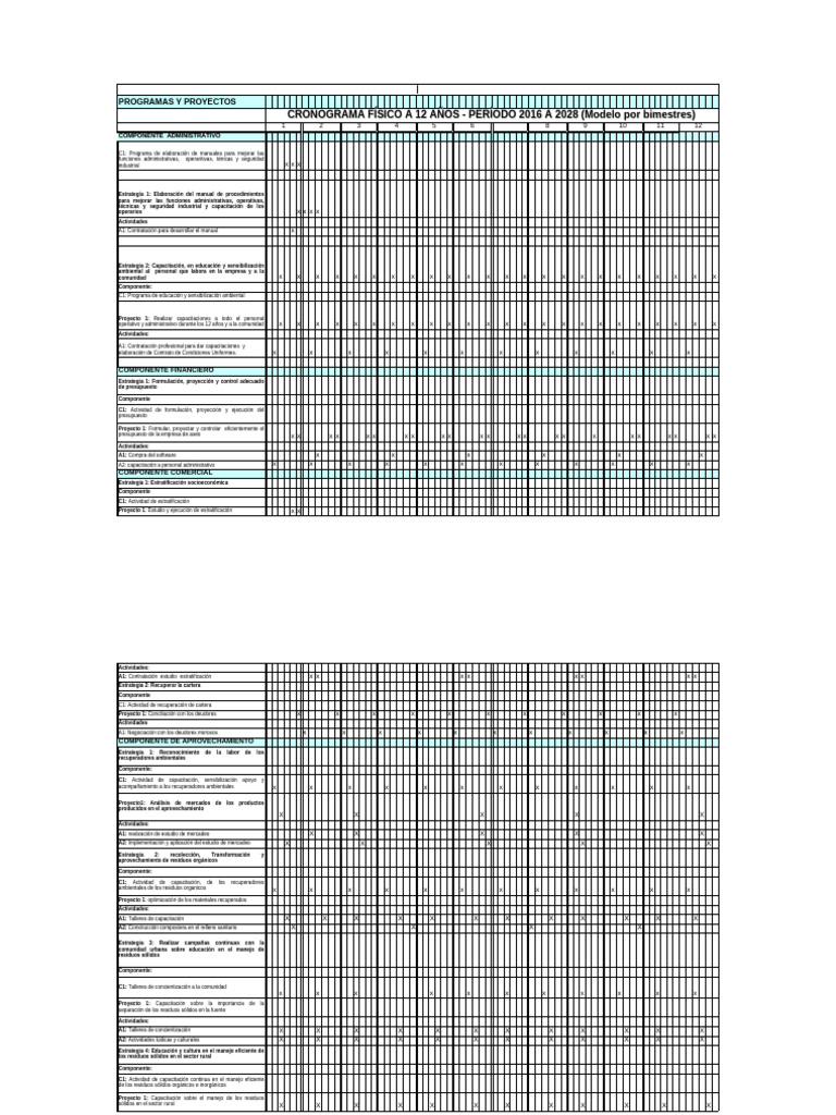 Cronograma de Ejecución Pgirs 2016-2028 | PDF | Residuos | Marketing