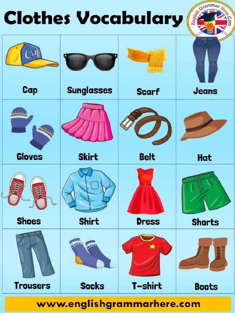 Class Vocabulary 1 | PDF