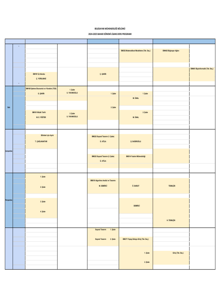Lisans Dersprogrami 230125 | PDF