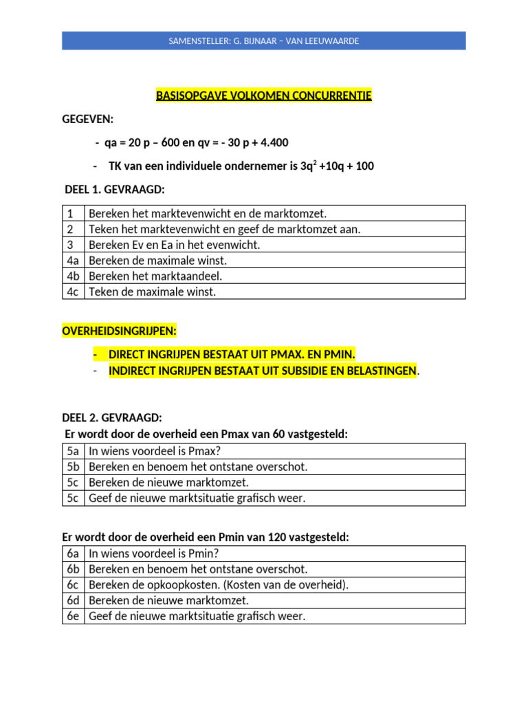 Basisopgave Volkomen Concurrentie | PDF