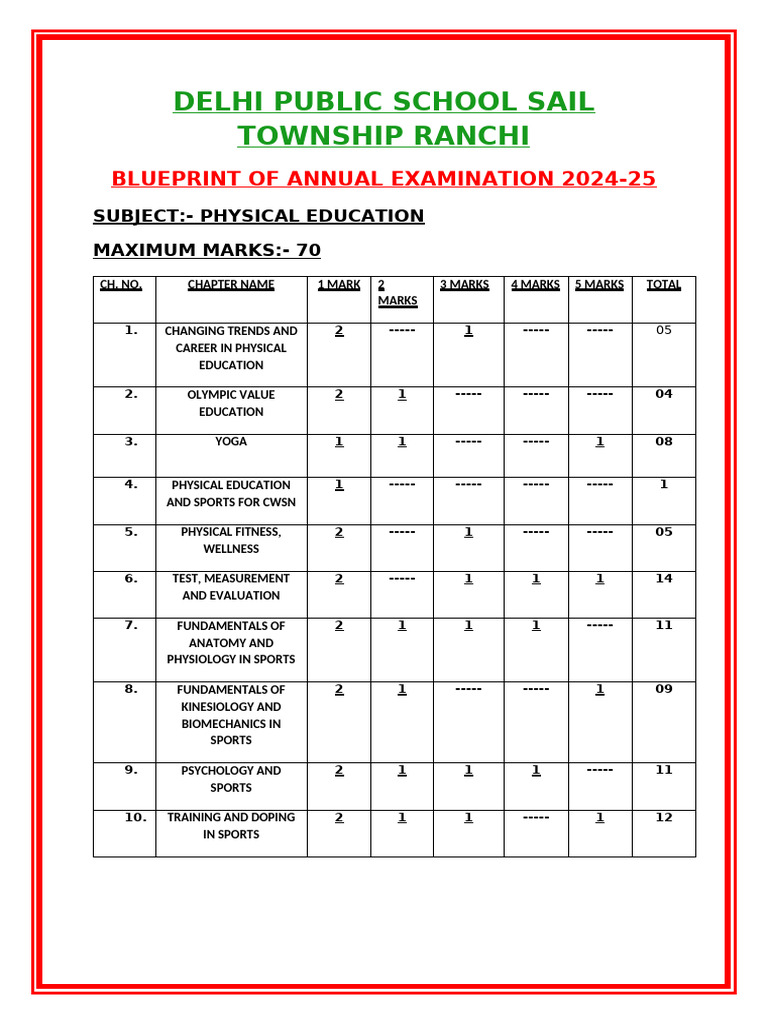 Blue Print Class-Xi (A.e.) | PDF