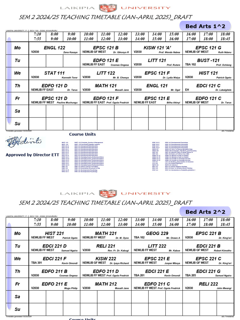 Sem2 2024-2025 (Jan-April 2025) Teaching Tt_draft | PDF | Geography | Science