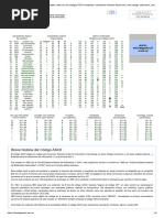 Codigo ASCII Acento Agudo, Tabla Con Los Codigos ASCII Completos ...
