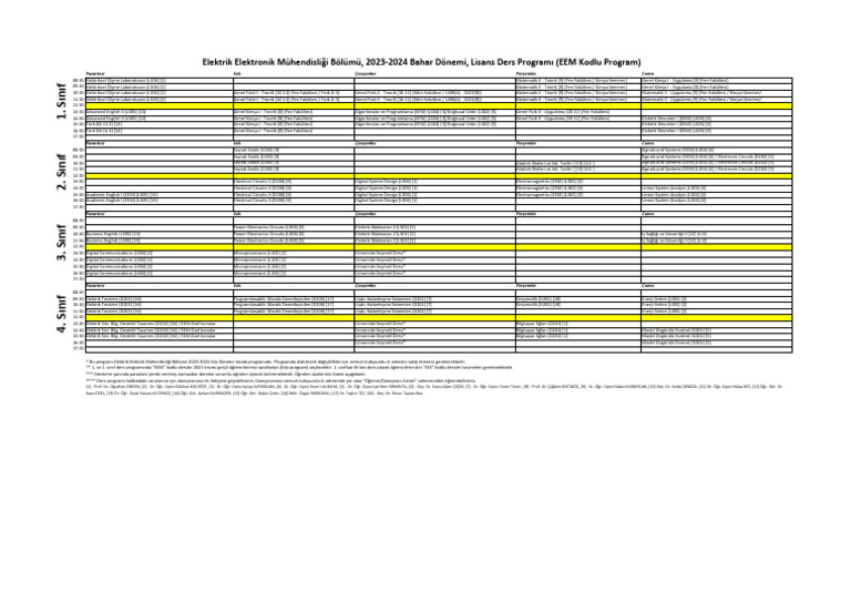 Eem Kodlu Eemuh 2023 2024 Bahar Ders Programi Eem | PDF