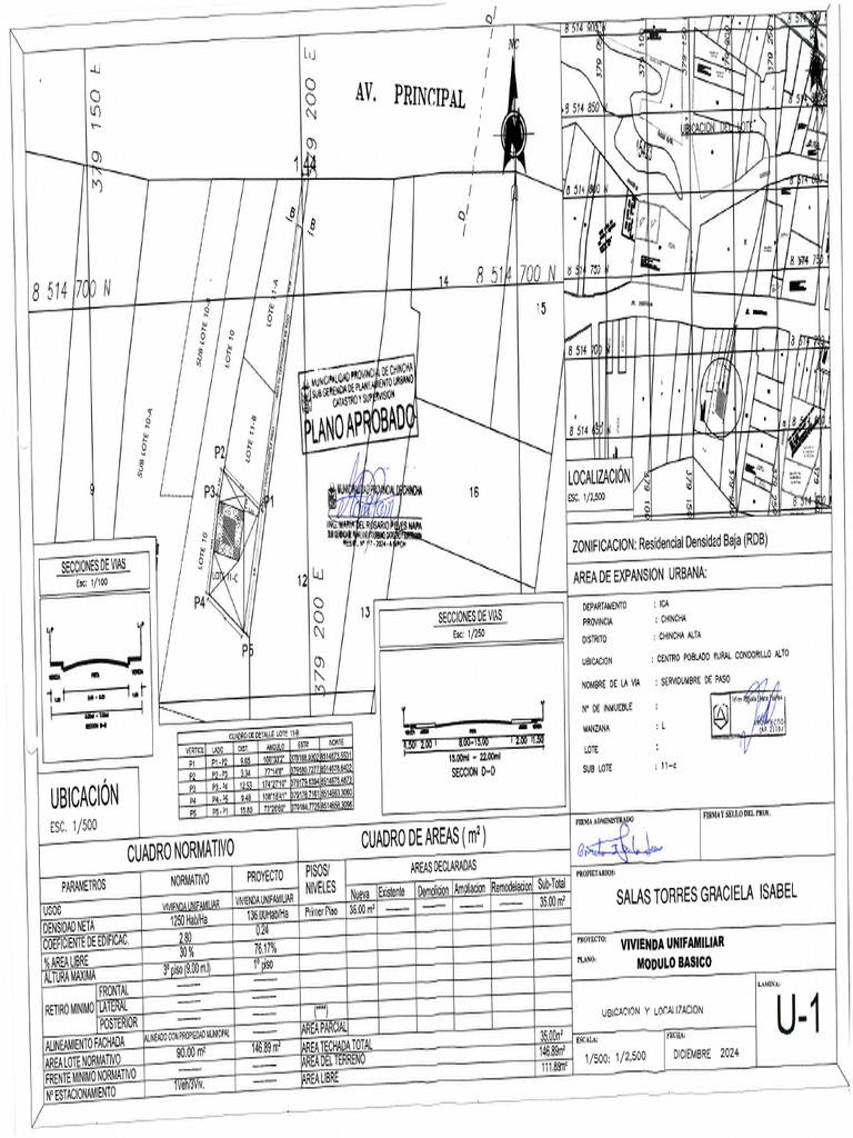 Planos | PDF