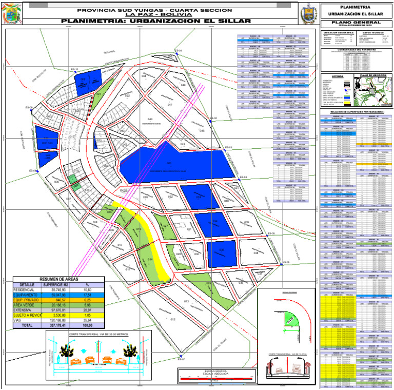 Urb Sillar 2025 Modificado (Febrero) | PDF