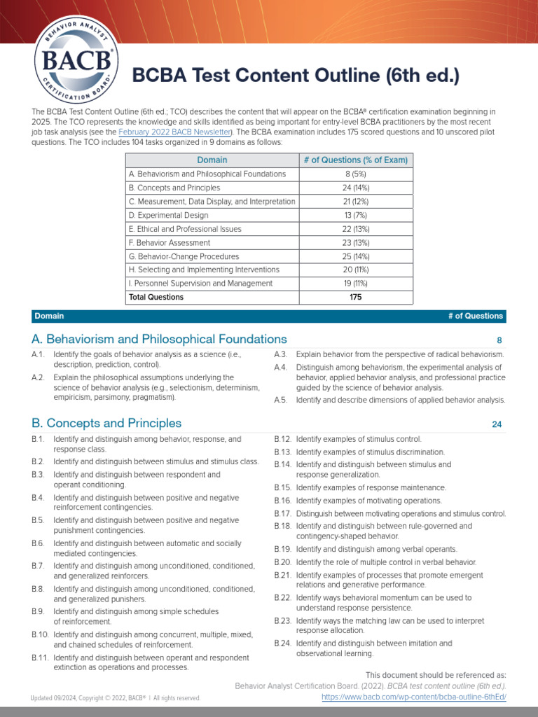 BCBA 6th Edition Test Content Outline 240903 A | PDF | Reinforcement ...