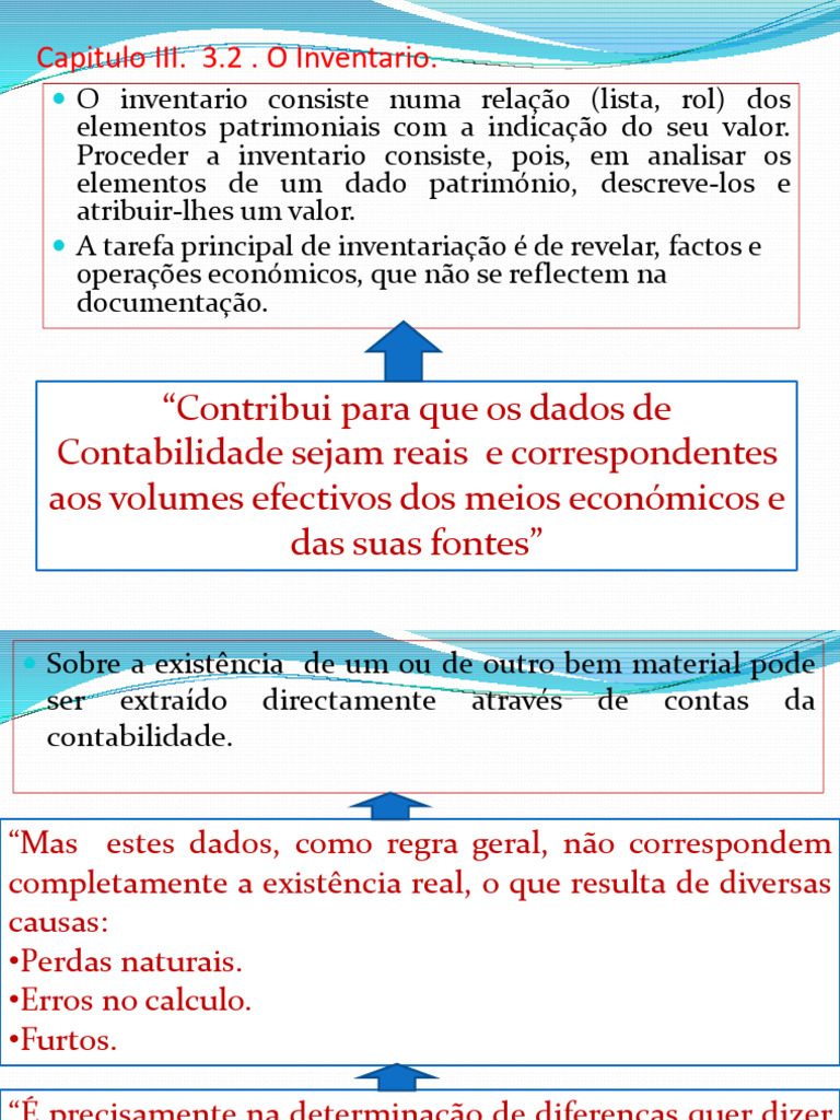 Definição e Classificação do Inventário | PDF | Empréstimos | Contabilidade