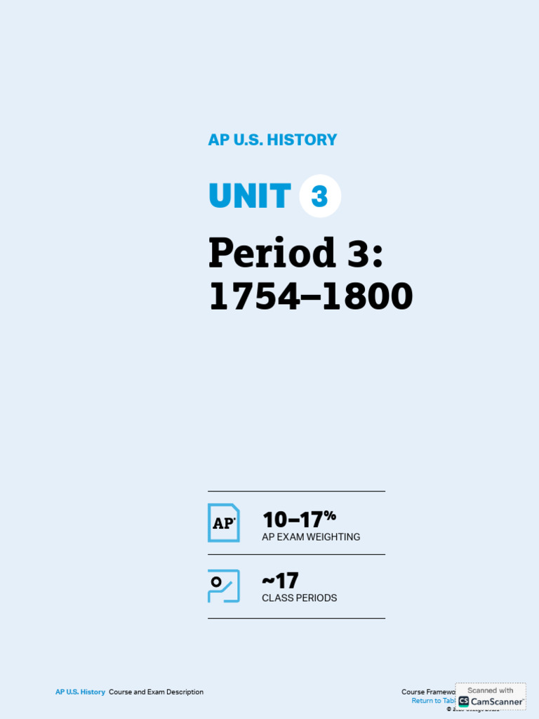 Apush Unit 3 | PDF | Colonial United States (British)