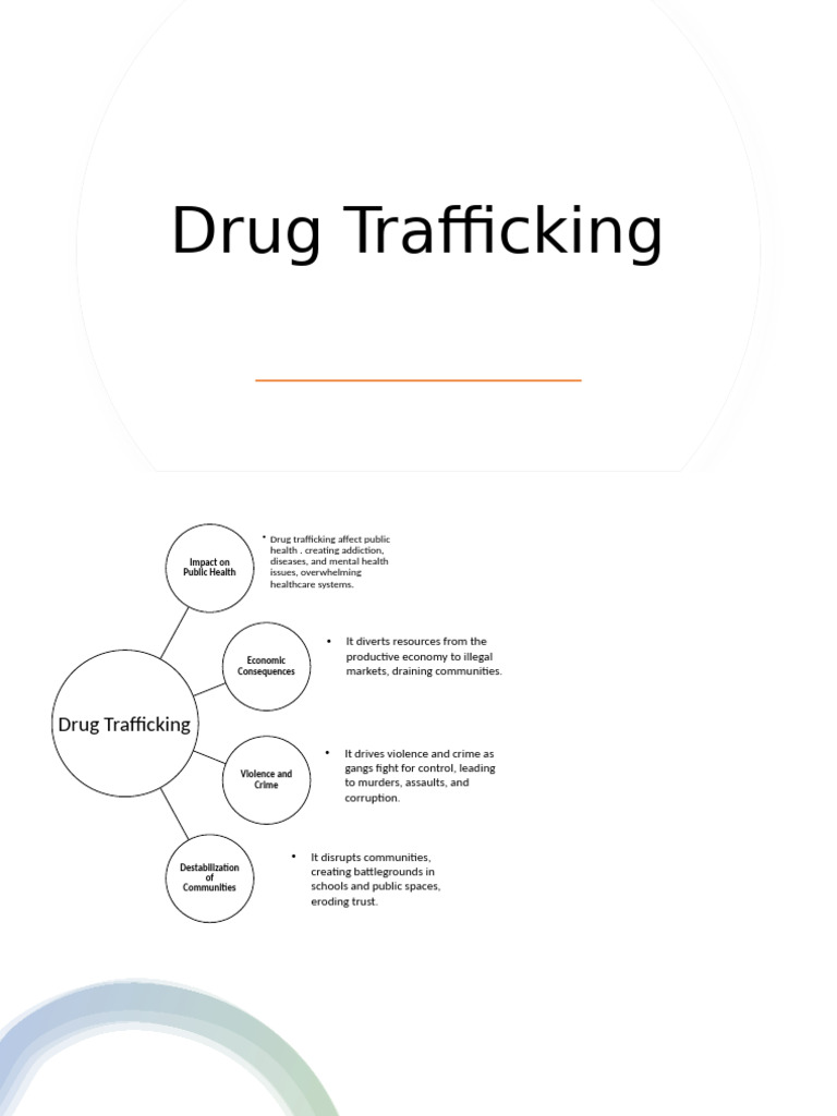 Impact of Drug Trafficking on Health | PDF
