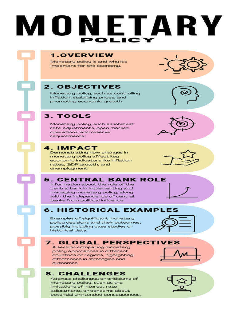White Colorful Modern Timeline Design Process Infographic | PDF