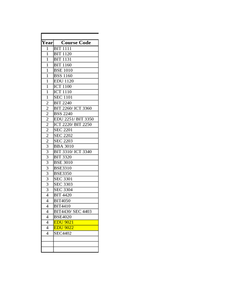 ICT - Timetable_2025-Semester 1 Final | PDF | Academic Term | Software