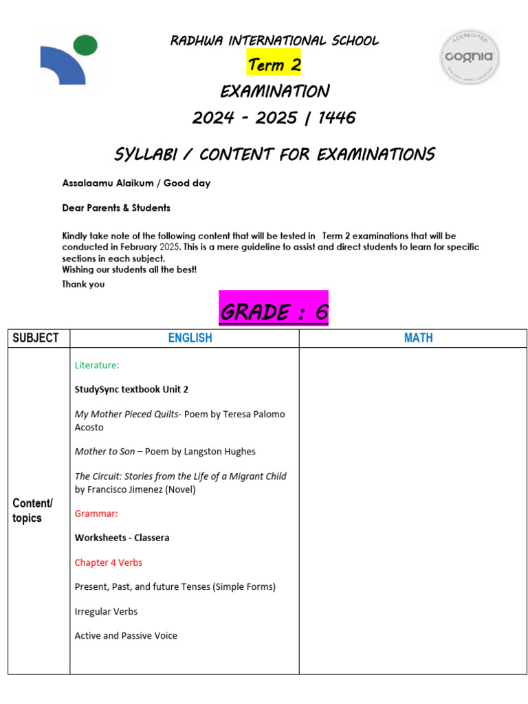 Term 2 Exam Syllabus for Grade 6 | PDF