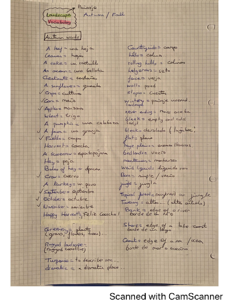 _Landscape_vocabulary | PDF