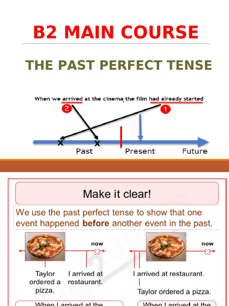 Past Perfect Tense Exercises Guide | PDF | Language Families | Languages