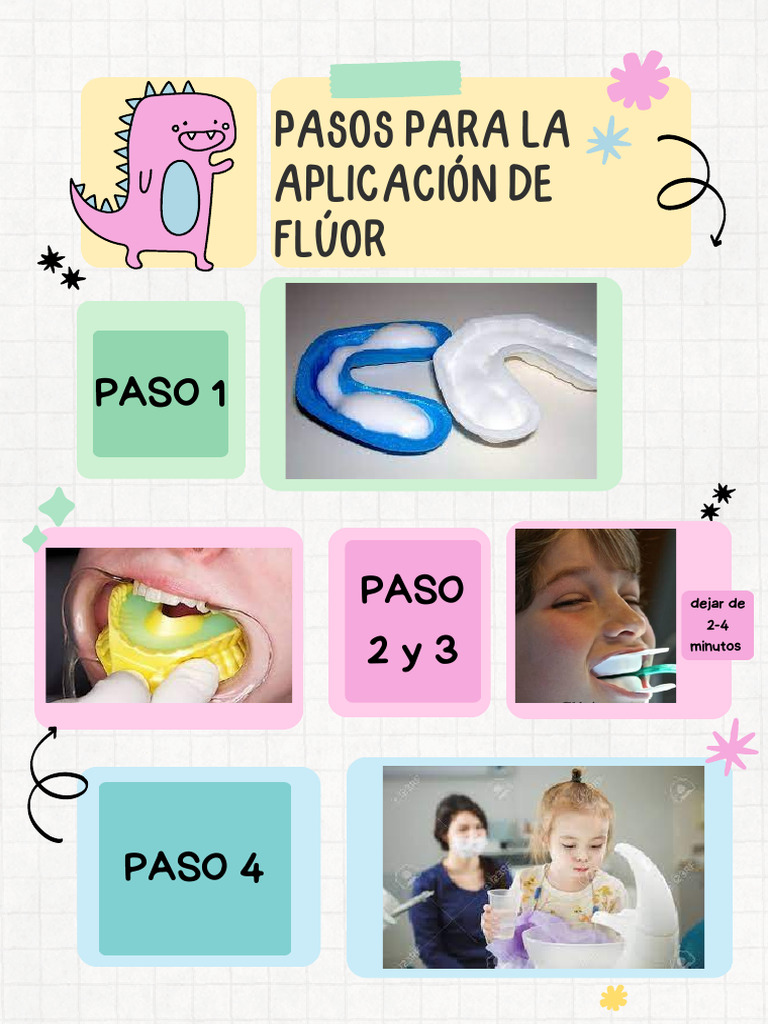 Cartel Póster Juegos Para Niños Infantil Divertido Colorido Amarillo (1 ...