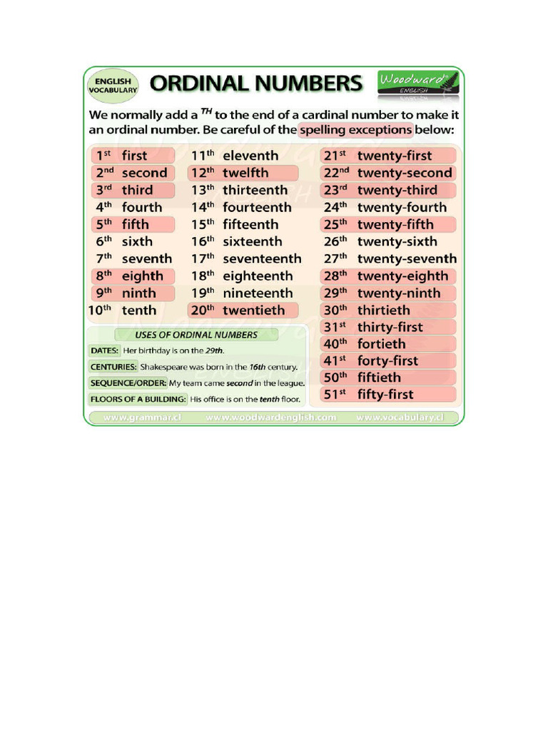 Ordinal Numbers | PDF