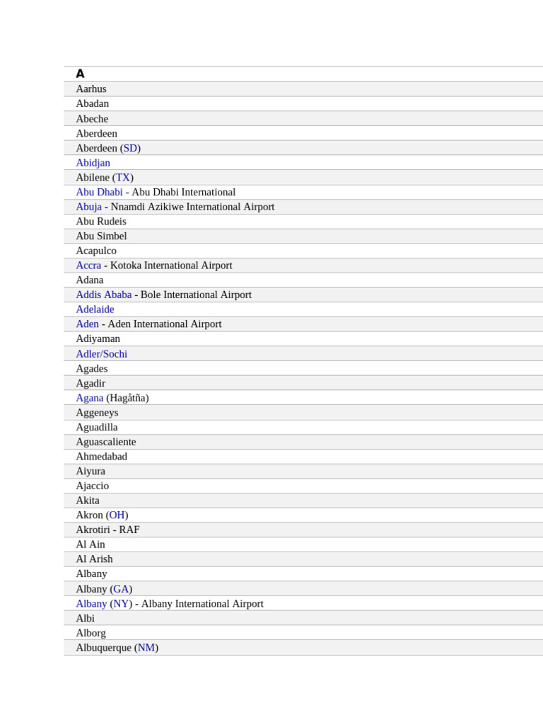 3 letter city codes | PDF