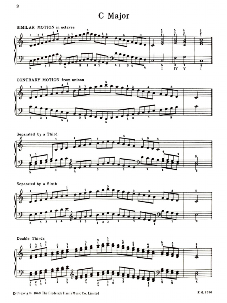 Scale Book PDF | PDF