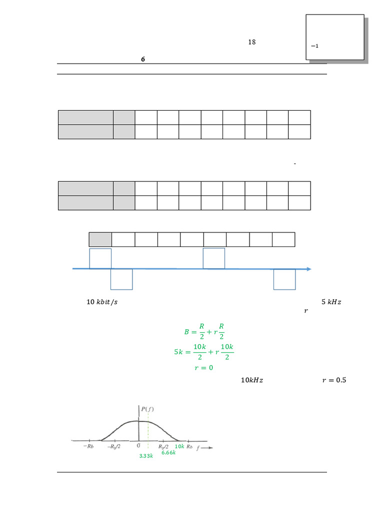 Quiz6 EE370 182 Digital Transmission Solution | PDF | Bandwidth (Signal ...