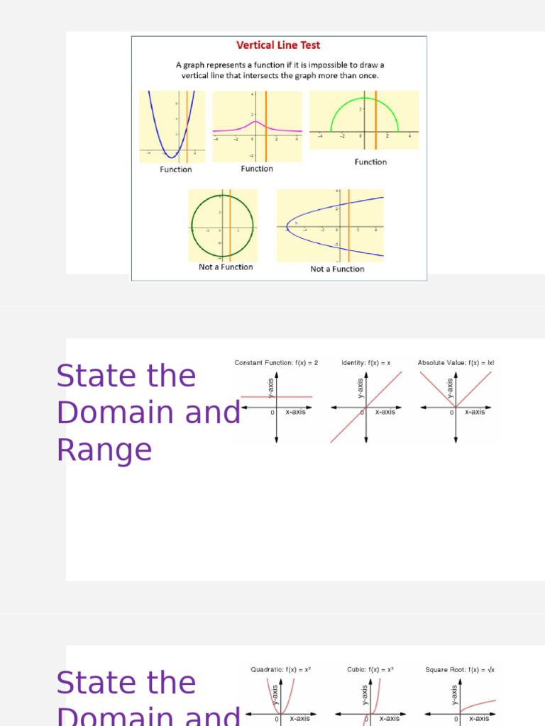 1.2 Functions Domain and Range | PDF